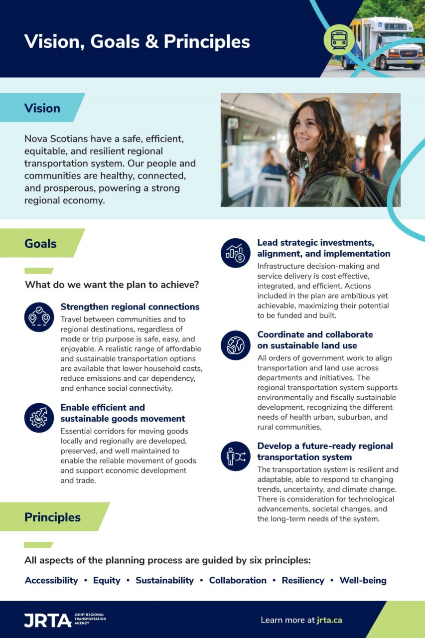 Plan Engagement - JRTA