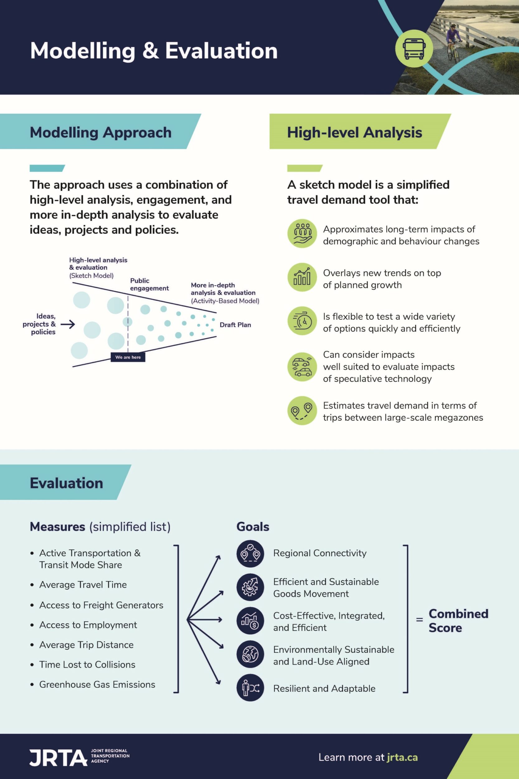 Plan Engagement - JRTA